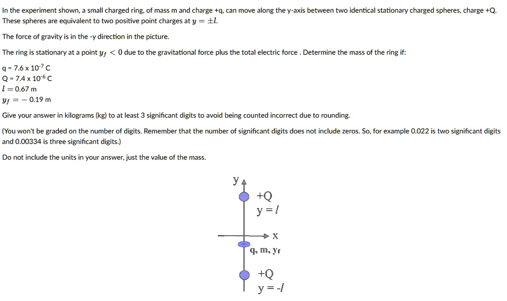 SOLVED: In the experiment shown, a small charged ring, of mass m and ...
