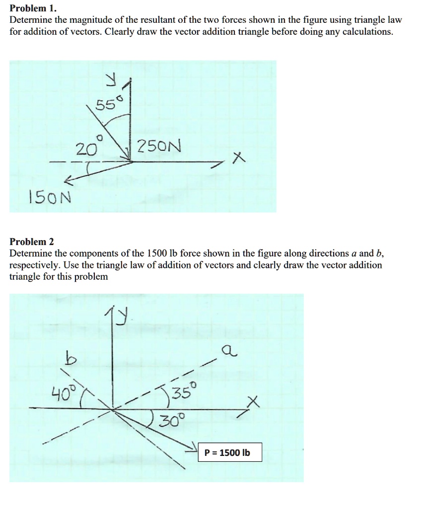 SOLVED: Problem 1. Determine the magnitude of the resultant of the two forces shown in the ...