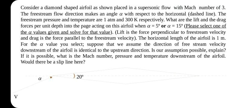 Consider a diamond shaped airfoil as shown placed in a supersonic flow ...
