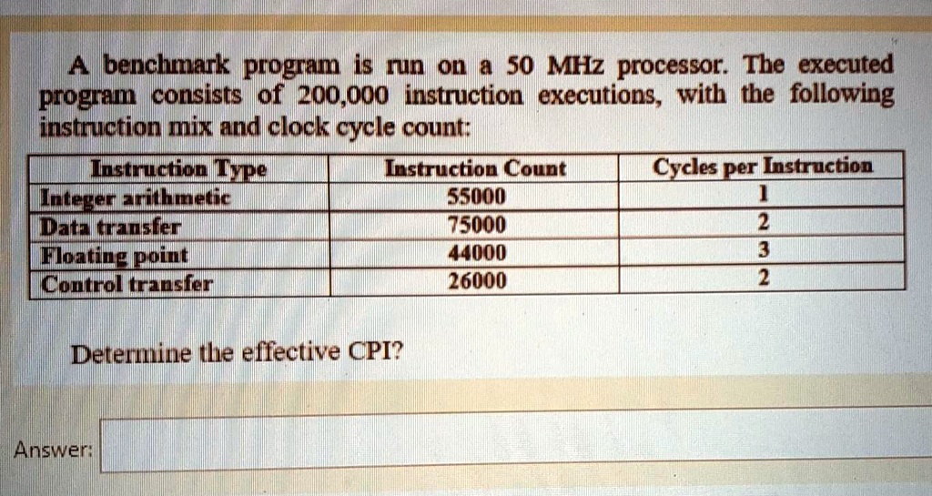 Solved A Benchmark Program Is Run On A 50 Mhz Processor The Executed Program Consists Of 200