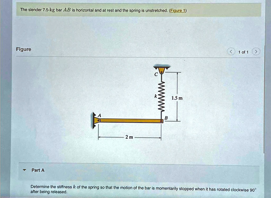 SOLVED: The slender 7.5-kg bar AB is horizontal and at rest and the spring is unstretched ...