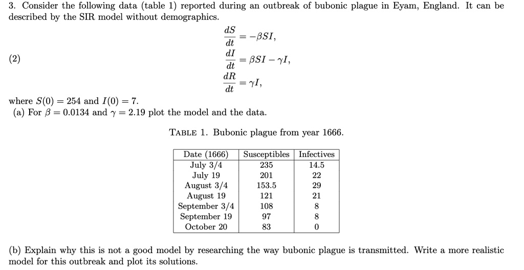 SOLVED: Consider the following data (Table 1) reported during an ...