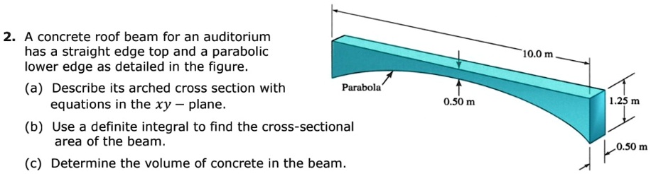 SOLVED: 2. A concrete roof beam for an auditorium has a straight edge ...