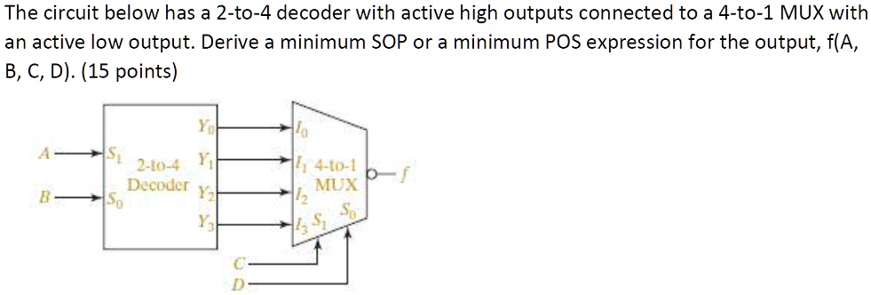 The circuit below has a 2-to-4 decoder with active high outputs ...