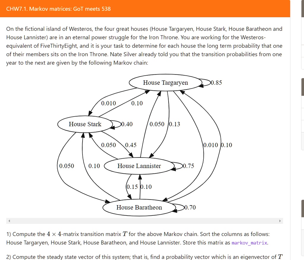 Solved Chw71markov Matricesgotmeets 538 On The Fictional Island Of Westeros The Four Great 