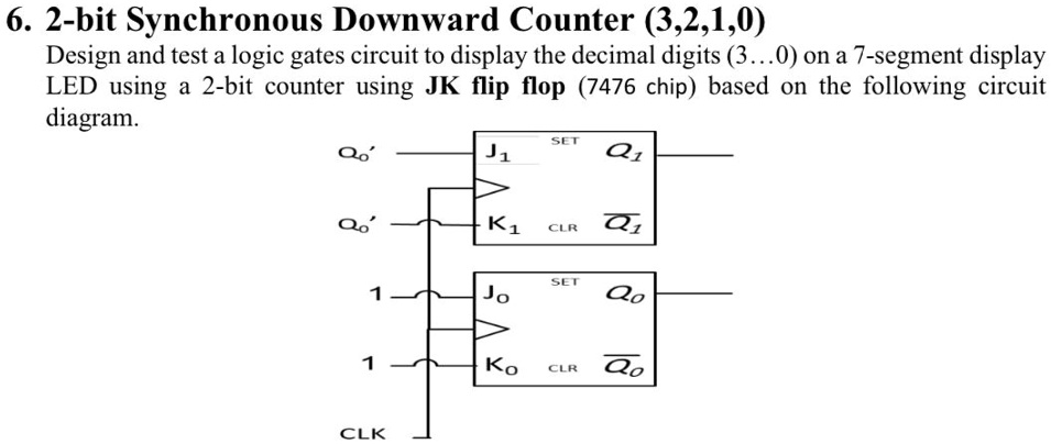 2-bit Synchronous Downward Counter (3,2,1,0) Design and test a logic ...