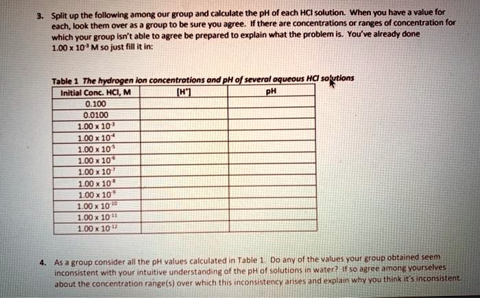 3. Split up the following among our group and calculate the pH of each ...