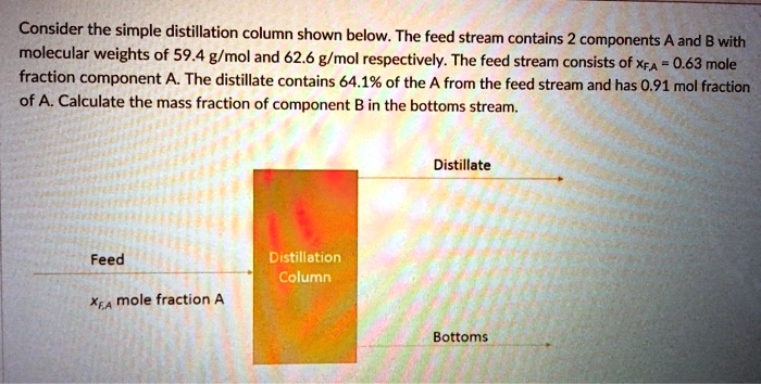 SOLVED: Consider the simple distillation column shown below. The feed stream contains 2 ...