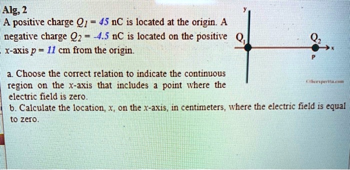 SOLVED: Alg; 2 A positire charge Q1 = 45 nC is located at the origin ...