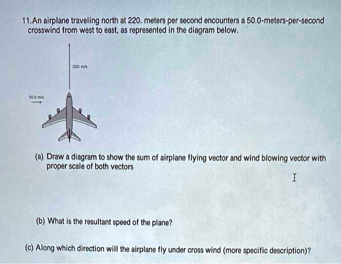11. An airplane traveling north at 220. meters per second encounters a ...