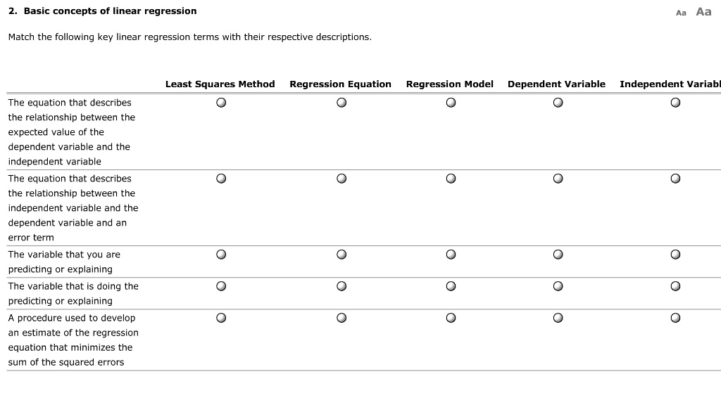 SOLVED: Basic concepts of linear regression Aa Match the following key linear regression terms ...