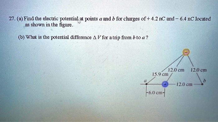 27. (@) Find the electric potential at points a and b… - SolvedLib