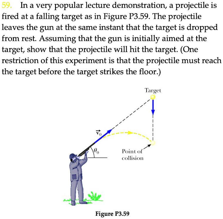SOLVED: 59. In a very popular lecture demonstration, a projectile is ...