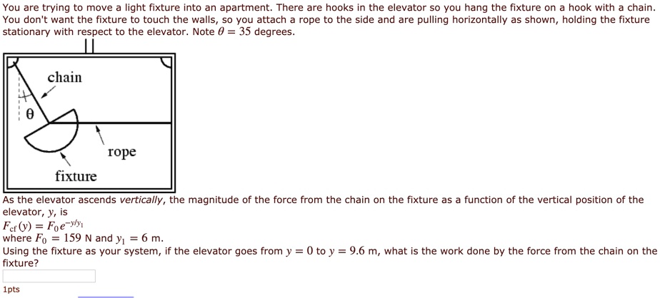 You are trying to move a light fixture into an apartment. There are ...