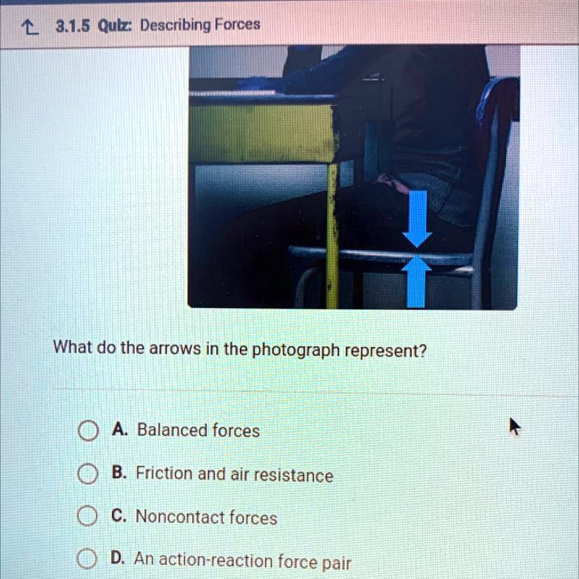 SOLVED: 'What do the arrows in this photograph represent A. Balanced ...