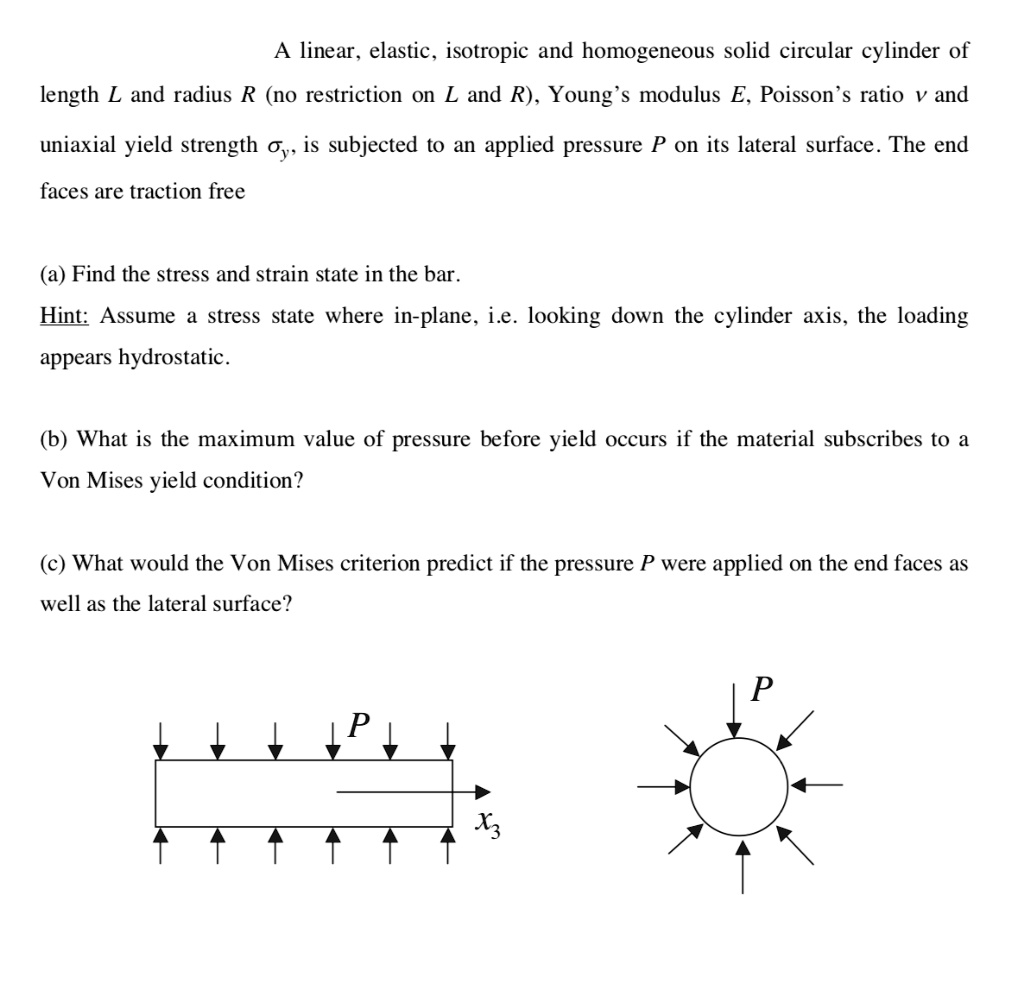a linear elastic isotropic and homogeneous solid circular cylinder of ...