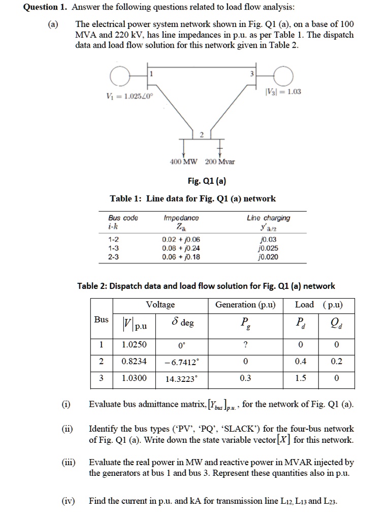 ouestion 1 answer the following questions related to load flow analysis a the electrical power ...