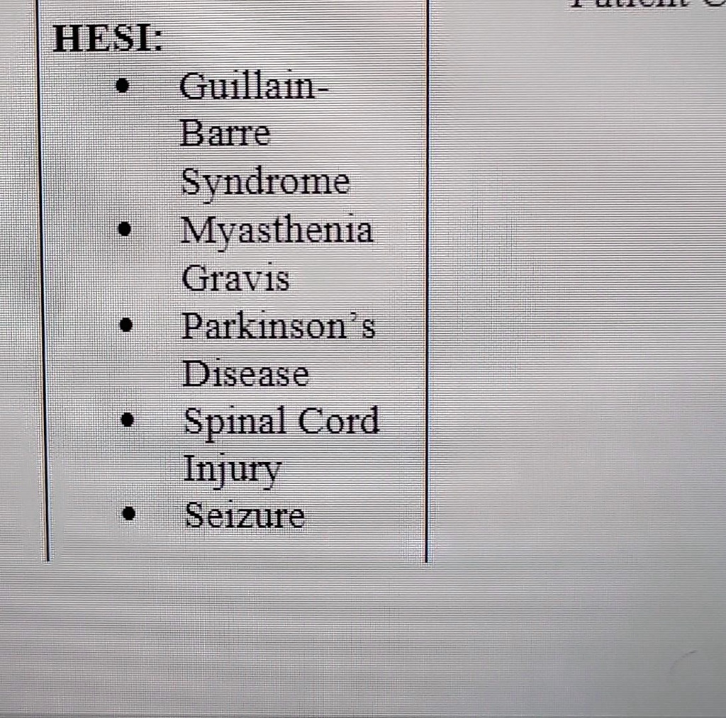 SOLVED: HESI: Guillain-Barre Syndrome Myasthenia Gravis Parkinson's Disease Spinal Cord ...