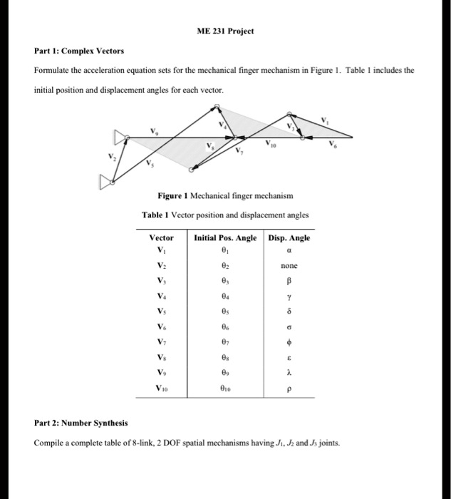 SOLVED: ME 231 Project Part 1: Complex Vectors Formulate the ...
