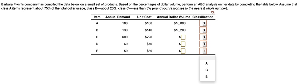 Solved Classification Can Be A B C Barbara Flynns Company Has Compiled The Data Below On A