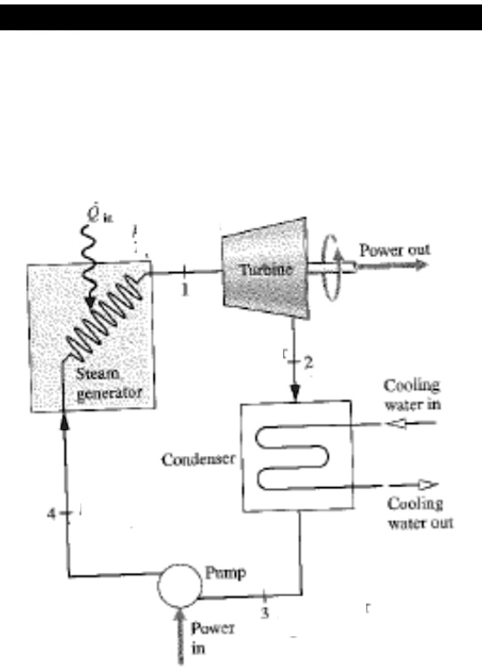 a schematic is shown of a solar thermal power plant where the steam ...
