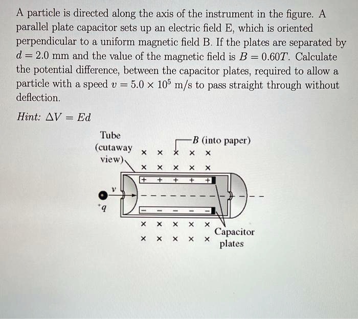 SOLVED: A particle is directed along the axis of the instrument in the ...