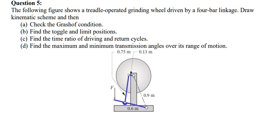 question 5 the following figure shows a treadle operated grinding wheel ...