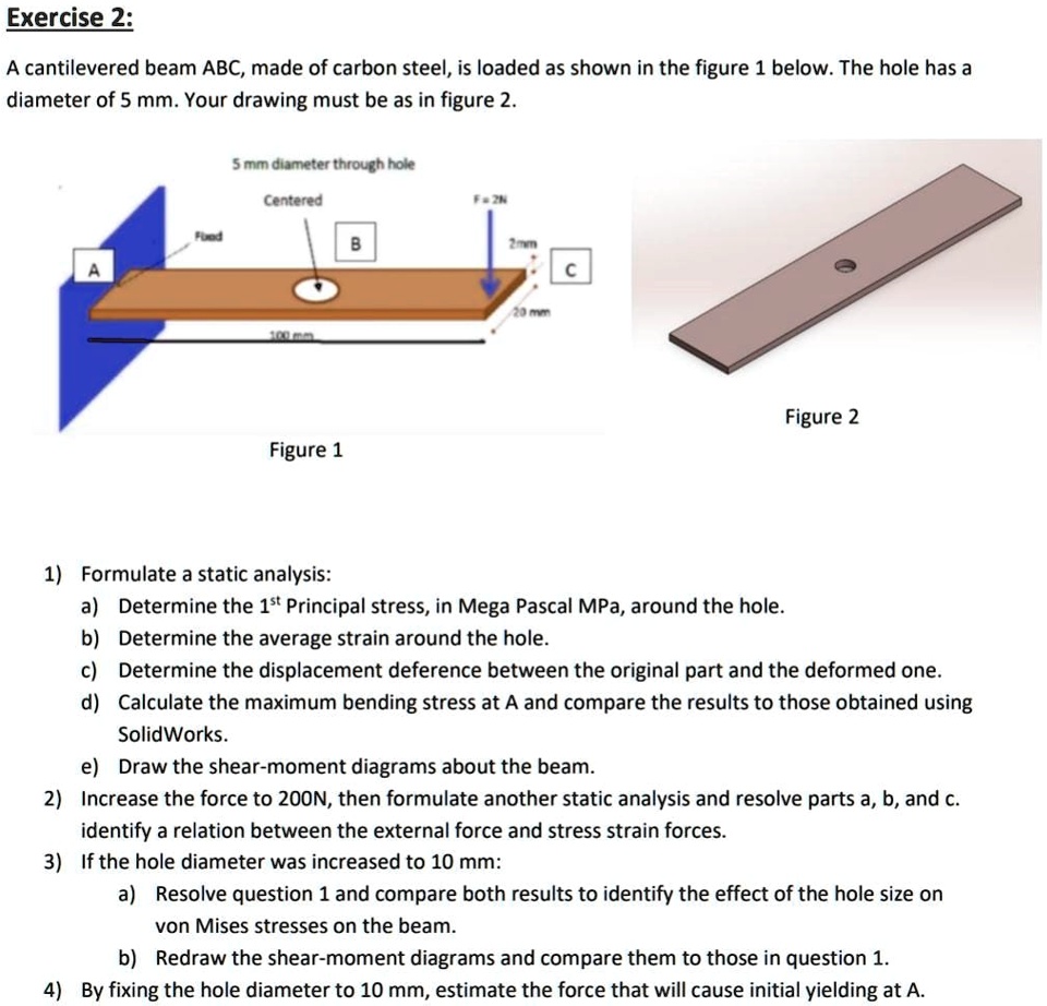 SOLVED: Exercise 2: A cantilevered beam AB, made of carbon steel, is loaded as shown in Figure 1 ...
