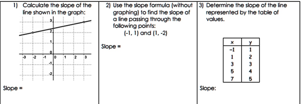 SOLVED: '9. plsss help, will give brianlist Calculate the slope of the ...