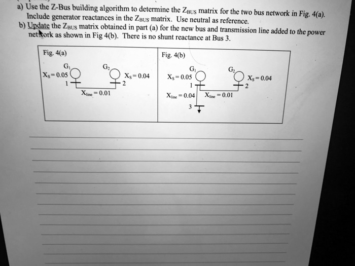 SOLVED: a Use the Z-Bus building algorithm to determine the Zus matrix for the two bus network ...