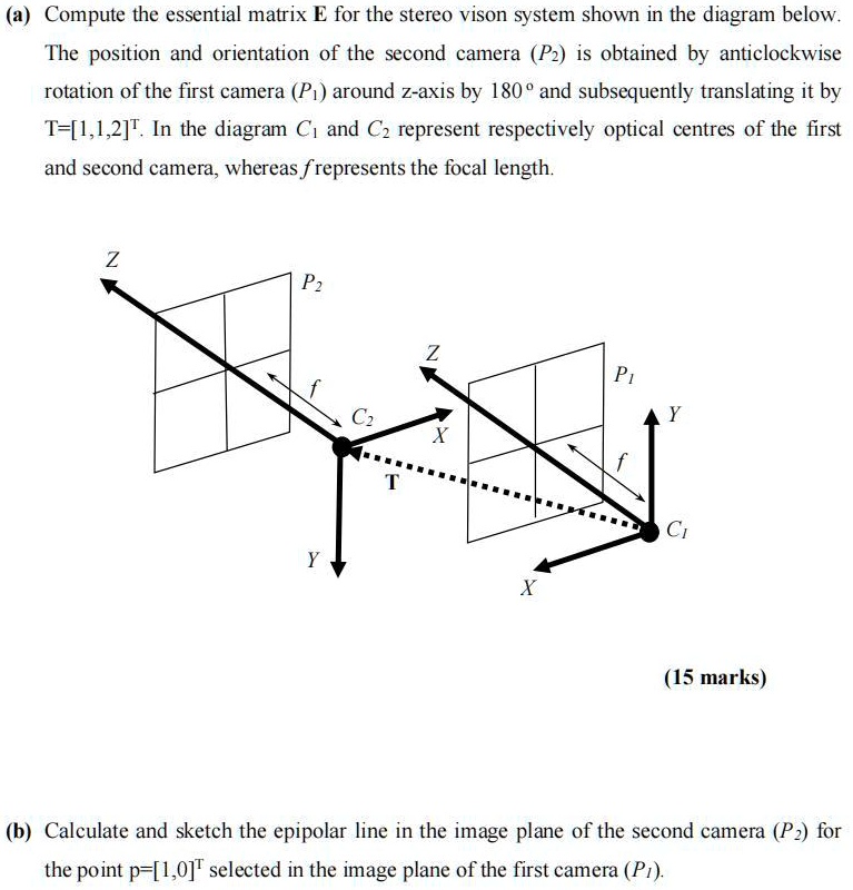 (a) Compute the essential matrix E for the stereo vison system shown in the diagram below. The ...