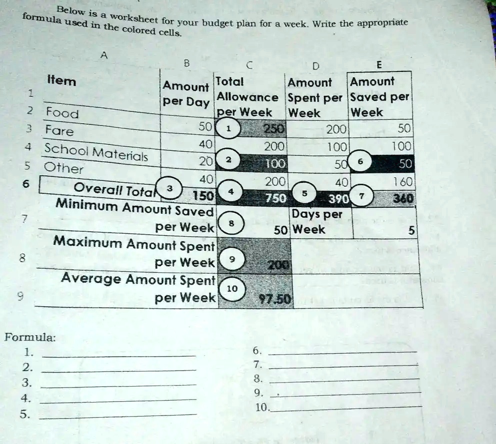 Below is the formula used in the worksheet for your budget plan for the ...