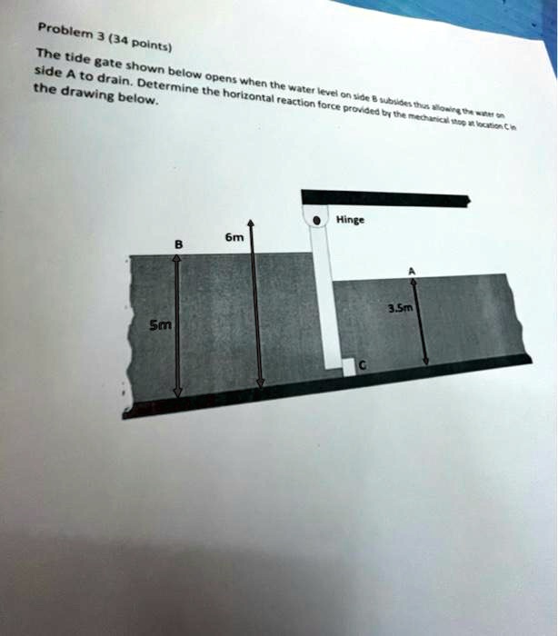 Problem 3 (34 points) The tide gate shown below opens when the water ...