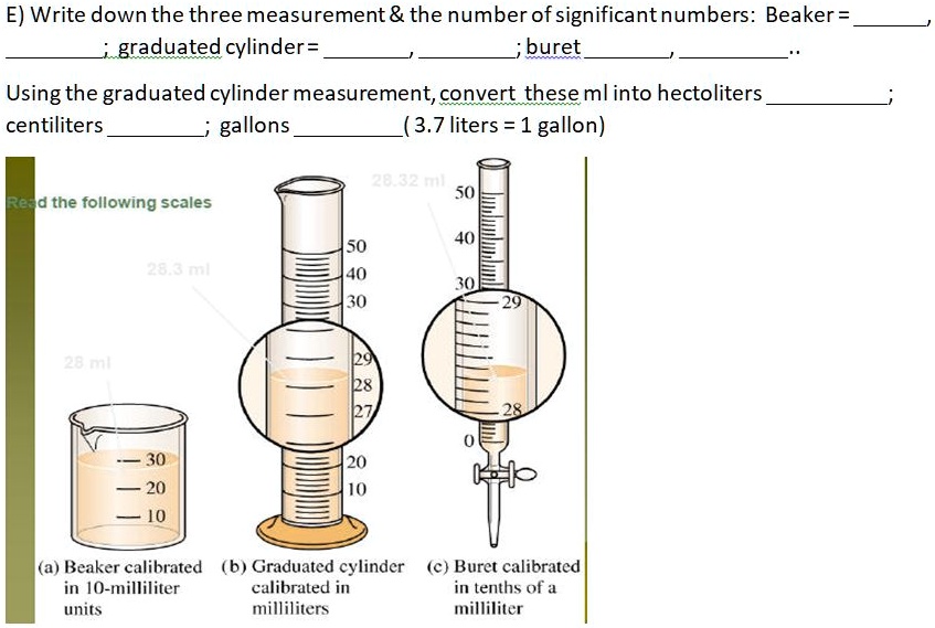 SOLVED Write Down The Three Measurements And The Number Of Significant
