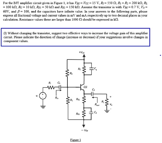 for the bjt amplifier circuit given in figure 1 it has vgg vcc 15 v r ...