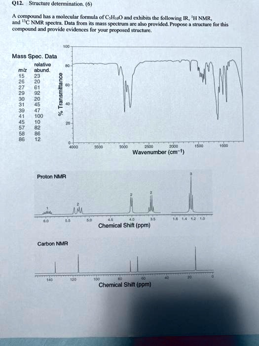 SOLVED: Determining the Structure of a Compound The compound has a ...