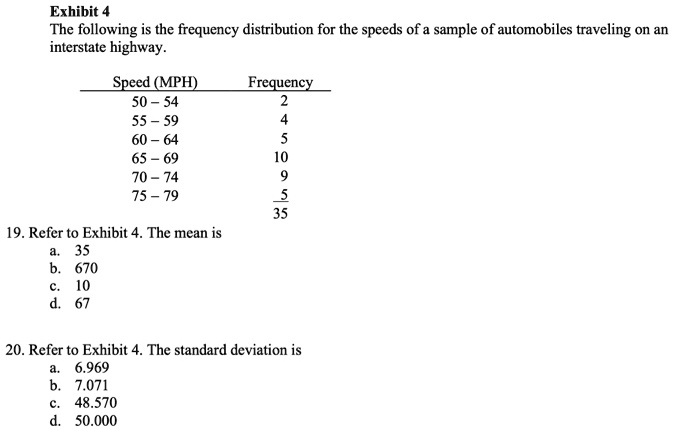 SOLVED: Exhibit 4: The following is the frequency distribution for the ...