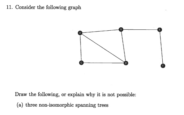 SOLVED:11. Consider the following graph Draw the following, Or explain why it is not possible ...