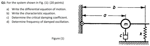 Q1: For the system shown in Fig. (1): (20 points) a) Write the ...