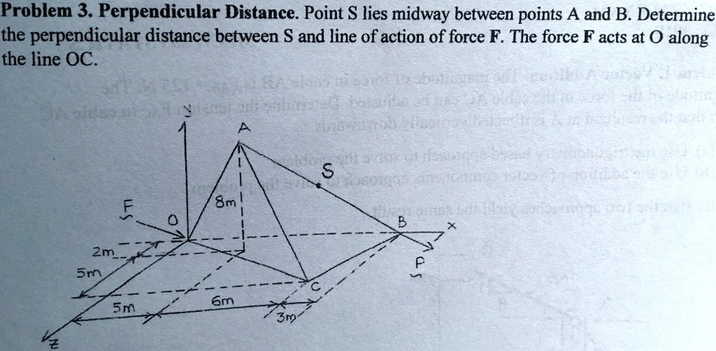 Solved Problem 3 Perpendicular Distance Point S Lies Midway Between