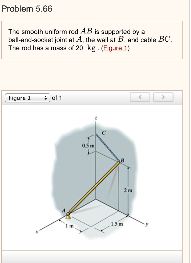 Problem 5.66 The smooth uniform rod AB is supported by a ball-and-socket joint at A, the wall at ...