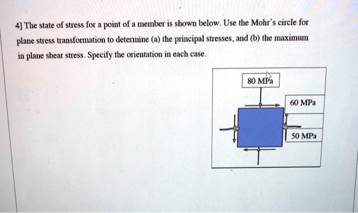 4 the state of stress for a point of a member is shown belowuse the ...