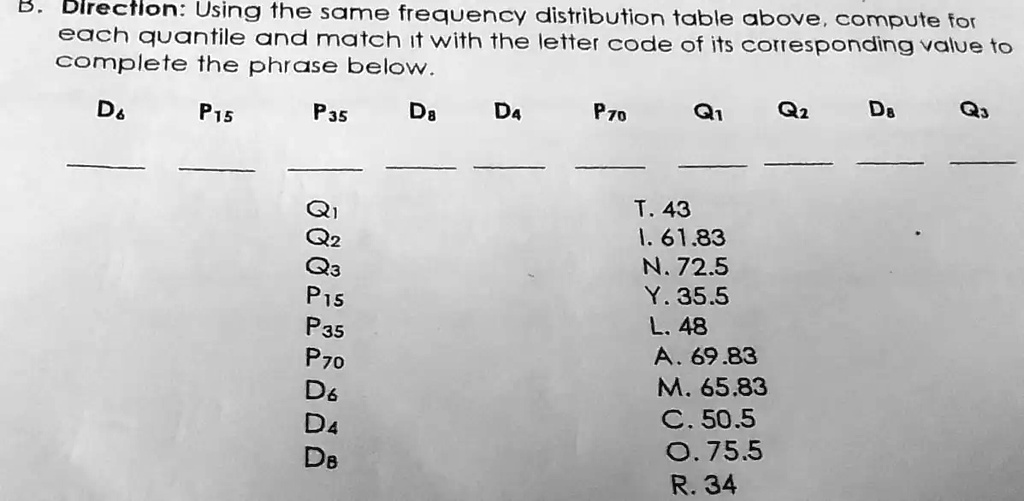 SOLVED: D. Direction: Using the same frequency distribution table above, compute for each ...