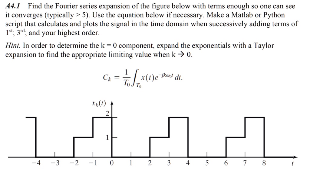 SOLVED: A4.1 Find the Fourier series expansion of the figure below with ...