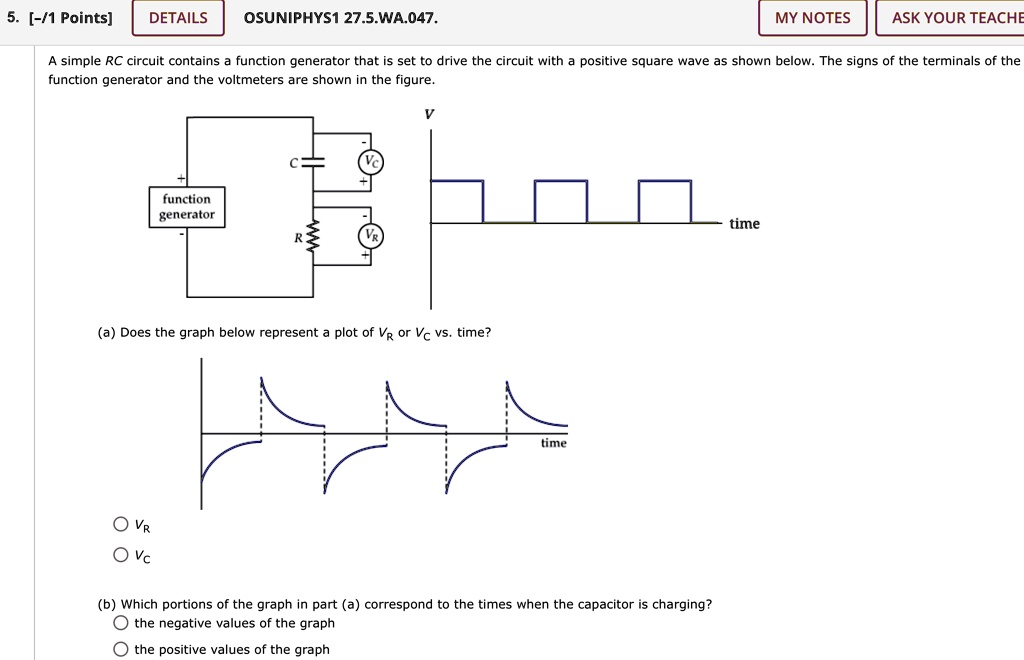 A simple RC circuit contains a function generator that is set to drive ...