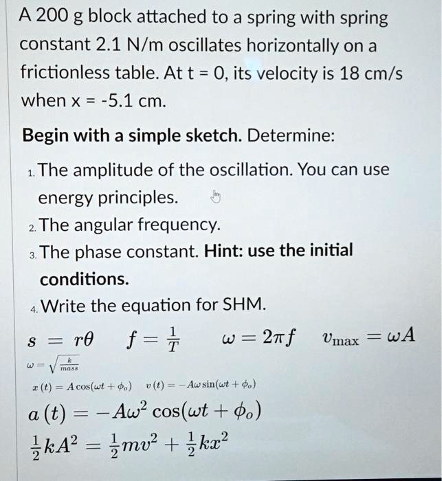 a 200 g block attached to a spring with spring constant 21 nm ...