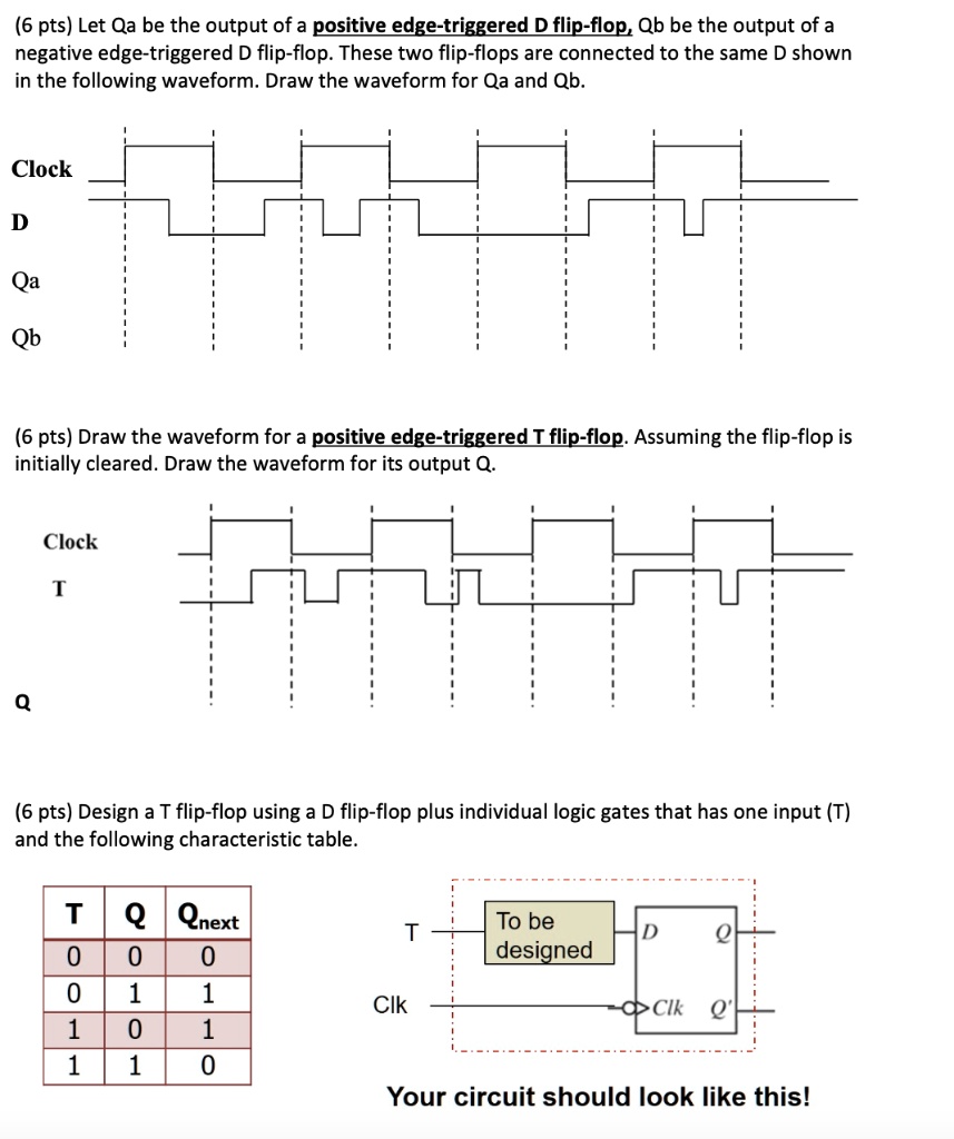 6 Pts Let Qa Be The Output Of A Positive Edge Triggered D Flip Flopqb Be The Output Of A