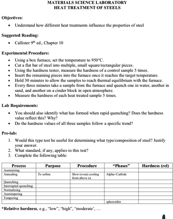 MATERIALS SCIENCE LABORATORY HEAT TREATMENT OF STEELS Objectives ...