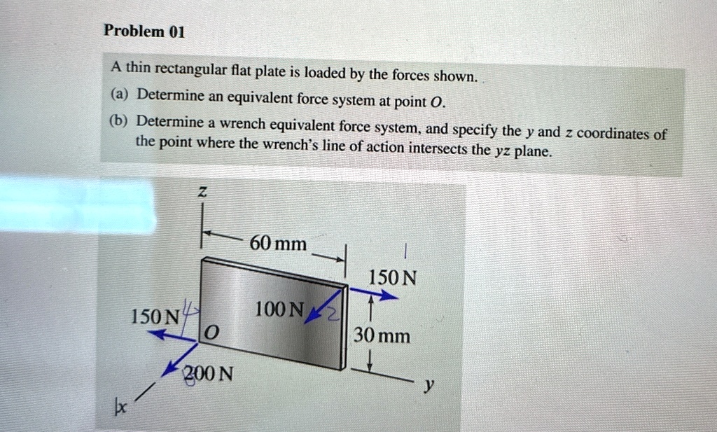 problem 01 a thin rectangular flat plate is loaded by the forces shown ...