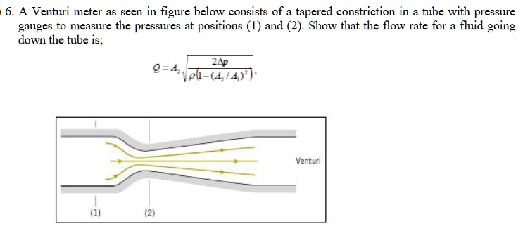 6 a venturi meter as seen in figure below consists of a tapered ...